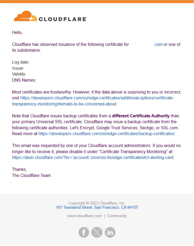 Certificate Transparency Notification Email : CloudFlare Email Template